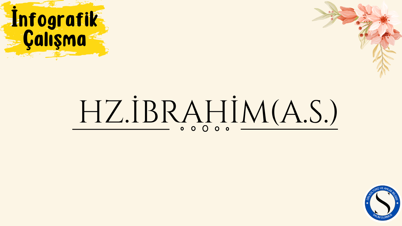 Hz.İbrahim(a.s.)-İnfografik – Din Kültürü ve Ahlak Bilgisi | Salim Durmuş